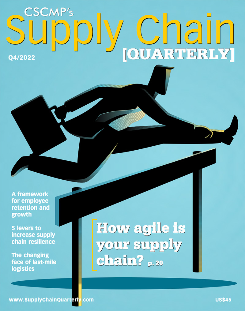 Print Advertising – Agile Business Media & Events